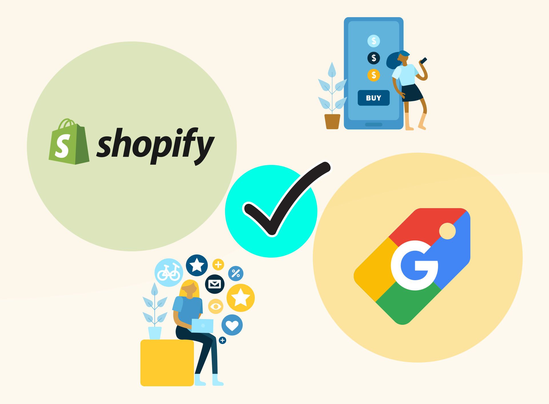 Η Google συνεργάζεται με το Shopify